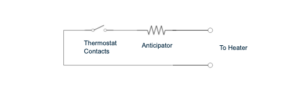 All About Thermostat Anticipators – Blackcap Blog